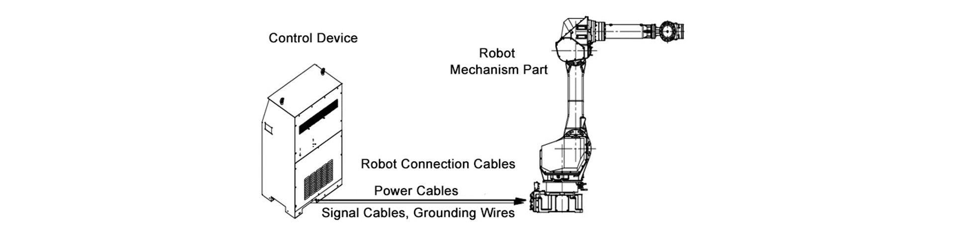 FANUC CNC Basic Operations Guide: Power On, Programming, and Parameter ...