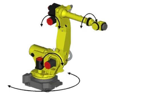 FANUC Robotics Training: Boost Your Automation Career Today